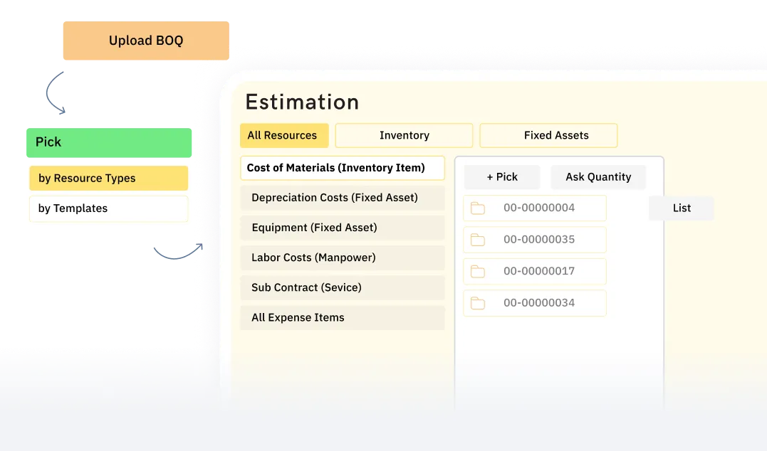 FirstBit ERP Software for Construction Industry in Dubai, UAE