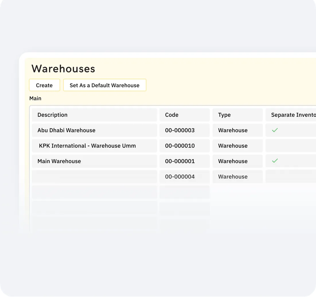 Construction Inventory & Warehouse Management Software | FirstBit WMS ...