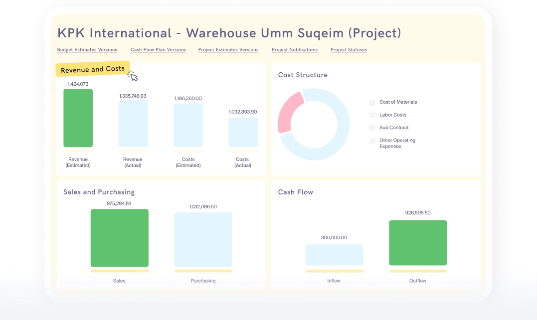 FirstBit ERP Solutions - Software for Construction Industry in UAE