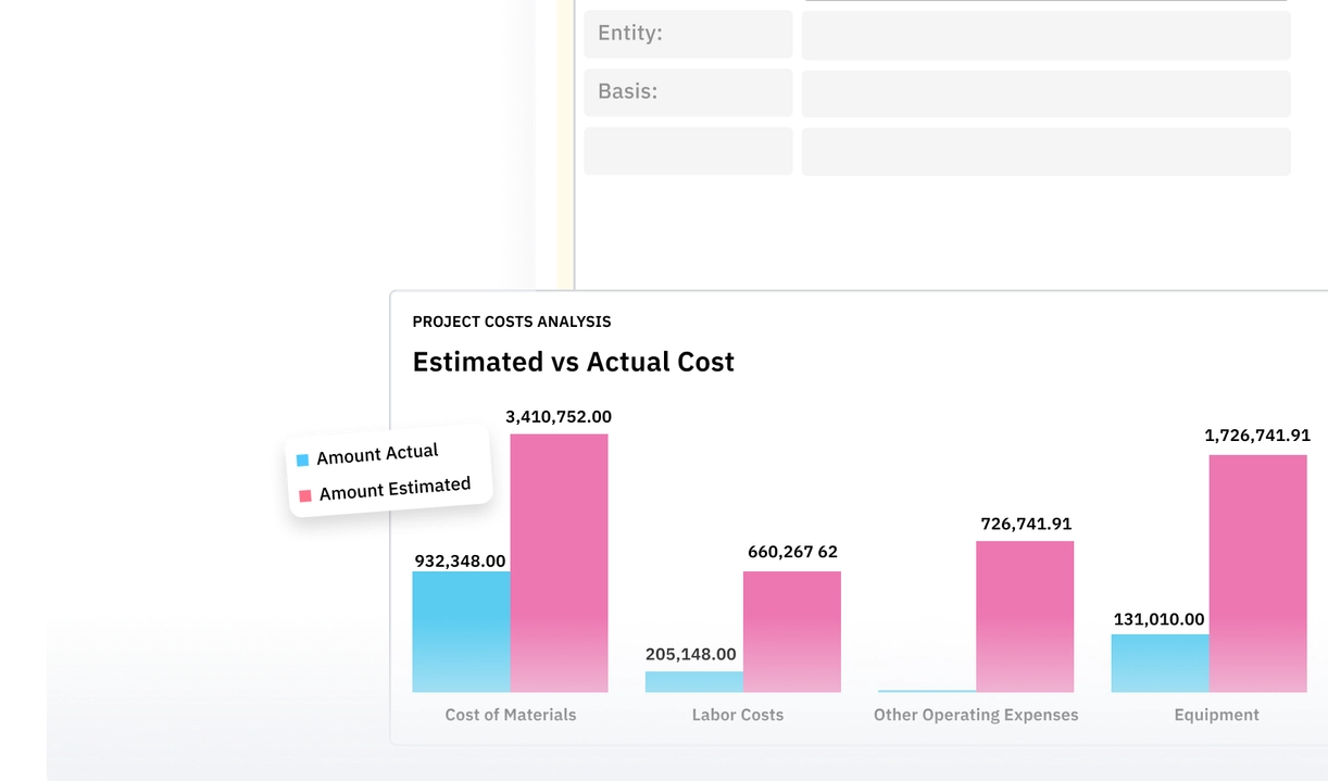 ERP System for Construction | FirstBit