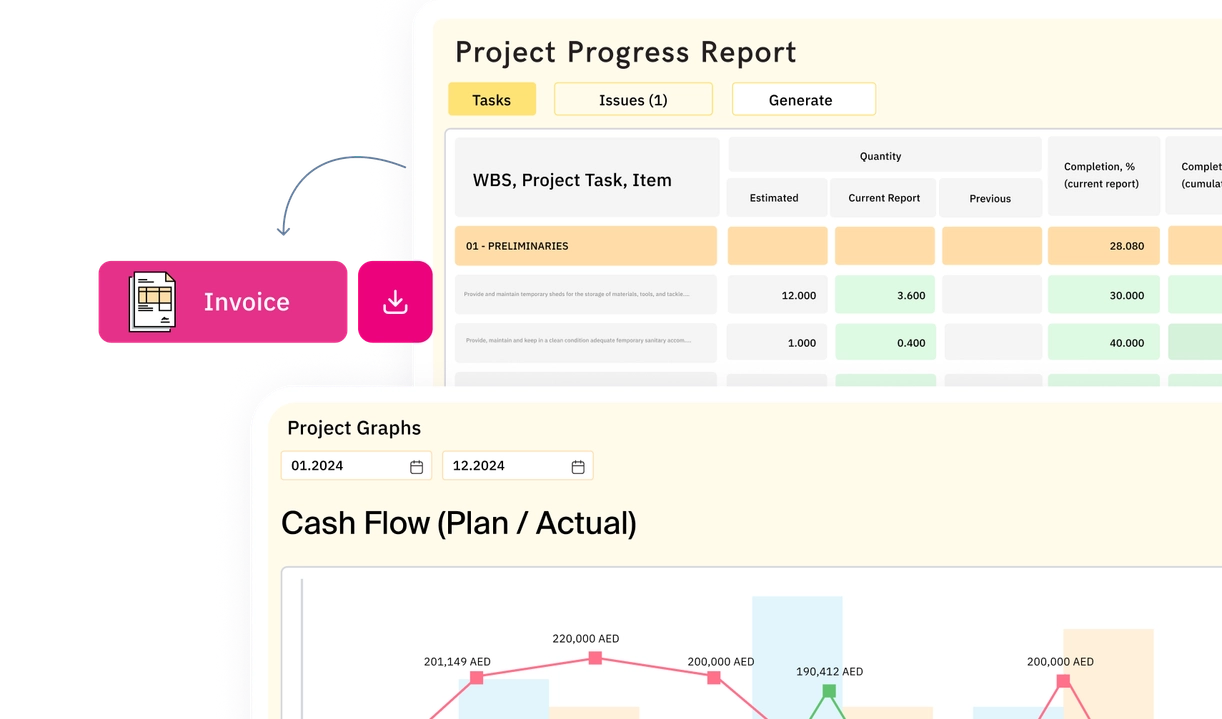 ERP System for Construction | FirstBit