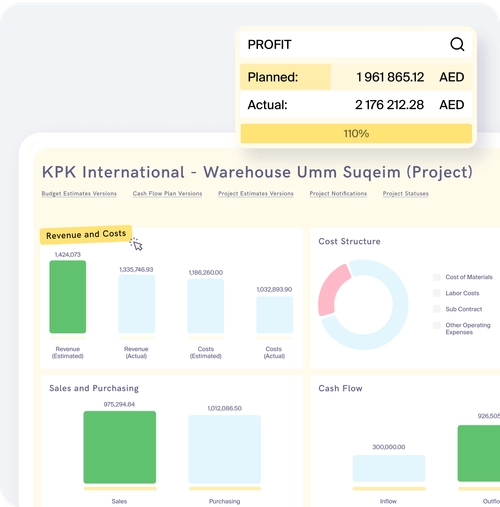 ERP System for Construction | FirstBit
