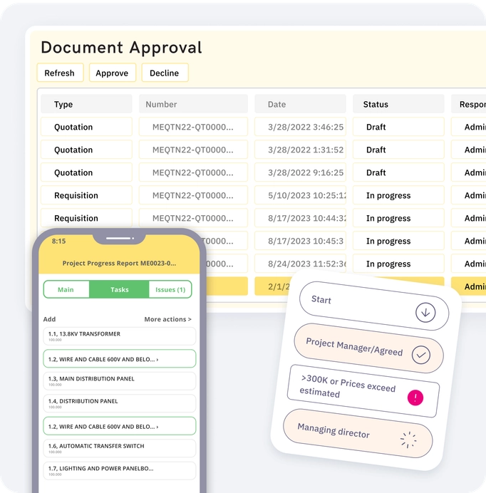 ERP System for Construction | FirstBit