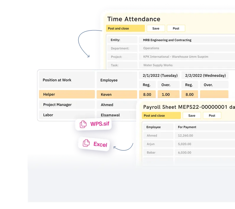 FirstBit ERP Software for Construction Industry in Dubai, UAE