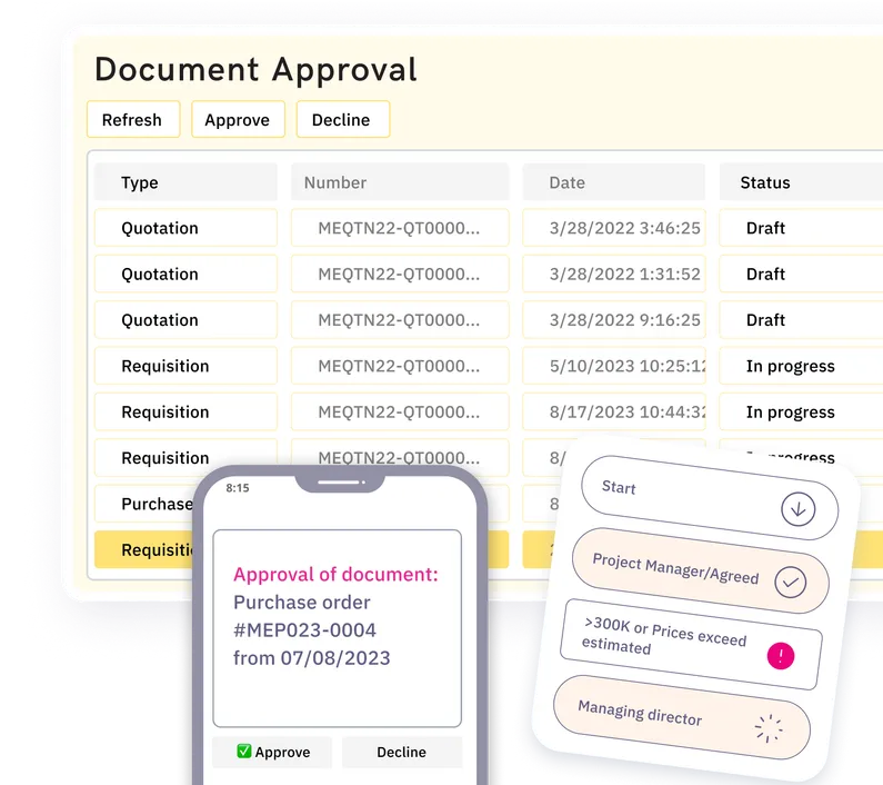 ERP Software for CEOs & Business Owners | FirstBit Solutions