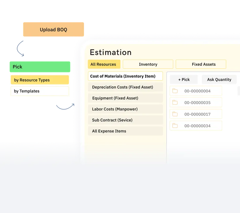 FirstBit ERP Software for Construction Industry in Dubai, UAE