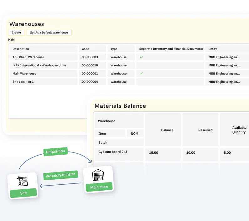 ERP System for Construction in UAE