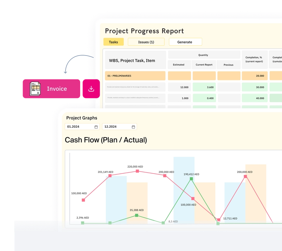 ERP System for Construction | FirstBit